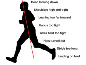 Teknik Larian Paling Efektif - Flexphysiotherapy