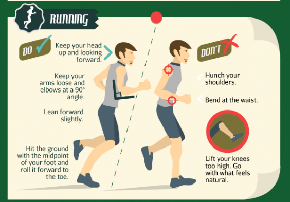 Teknik Larian Paling Efektif - Flexphysiotherapy