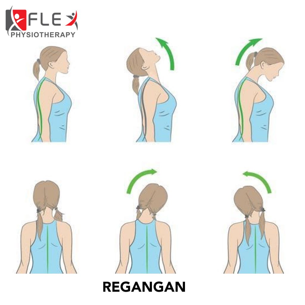 Sakit leher teruk hingga sakit kepala - Flexphysiotherapy