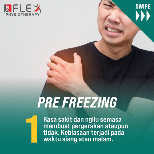 Sakit Bahu; Tiga Tahap Yang Perlu Anda Tahu! - Flexphysiotherapy