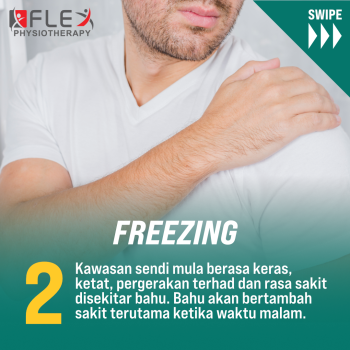 Sakit Bahu; Tiga Tahap Yang Perlu Anda Tahu! - Flexphysiotherapy