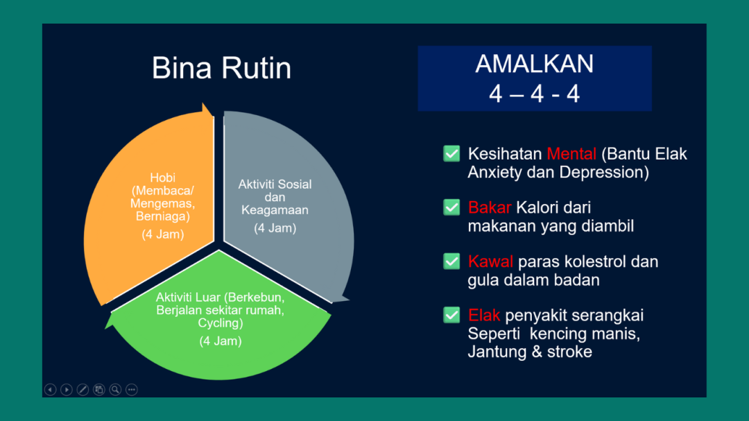 BOSS EXERCISE SCHEDULE (BES) PROGRAMME - Flexphysiotherapy